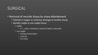 WOUND DRESSING presentation for cme 2018.pptx