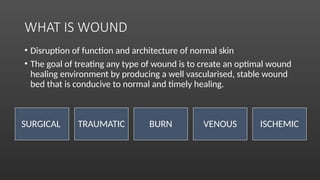 WOUND DRESSING presentation for cme 2018.pptx