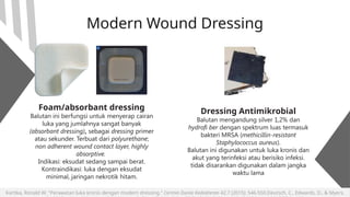 Wound Dressing & Perawatan Luka pada Kasus Bedah Digestif (1).pptx