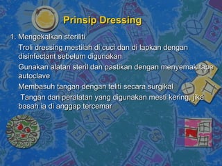 Wound dressing ppt | PPT