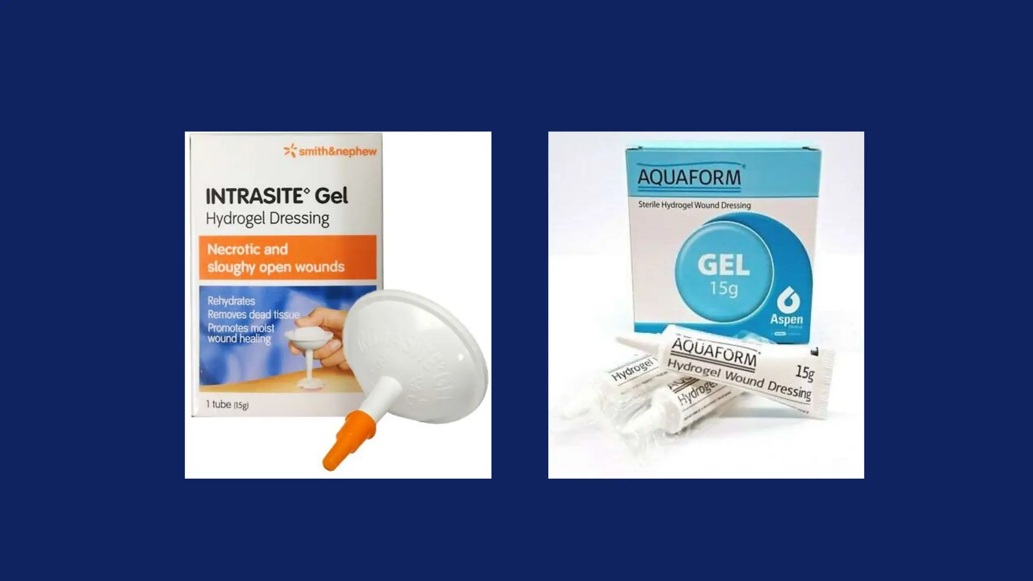 Wound Dressings as a new modern dressing for wound that help people ...