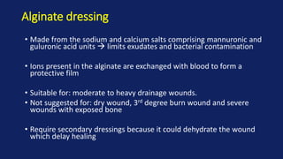 Wound Dressings as a new modern dressing for wound that help people ...