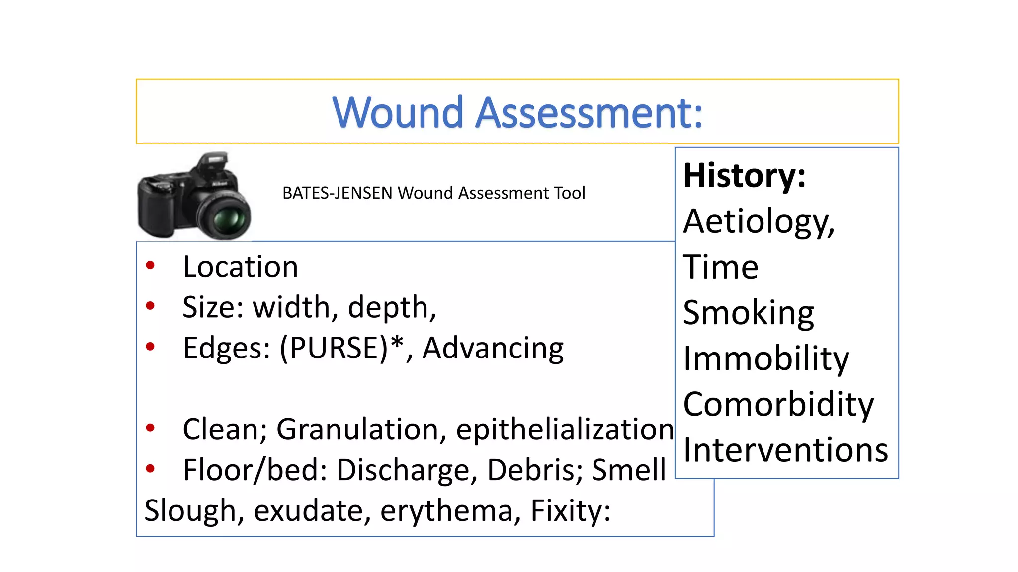 WOUND DRESSINGS - WCSK - Dr. ESIRU-1-compressed.pdf