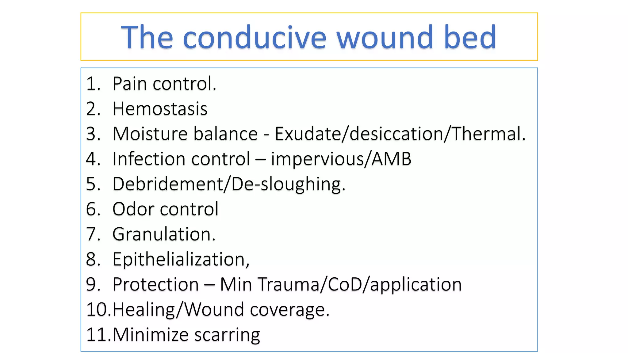 WOUND DRESSINGS - WCSK - Dr. ESIRU-1-compressed.pdf