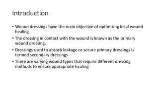 Wound dressings BSH.pptx