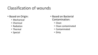 Wound dressings BSH.pptx