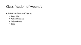 Wound dressings BSH.pptx