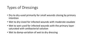 Wound dressings BSH.pptx