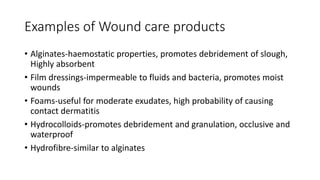 Wound dressings BSH.pptx