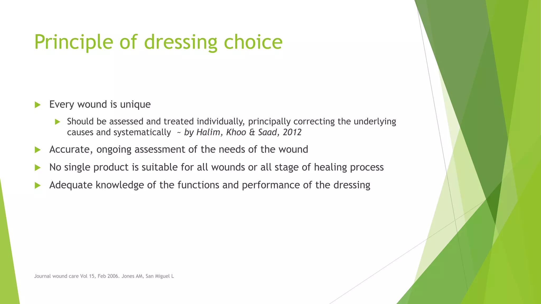 wound dressing selection.pdf