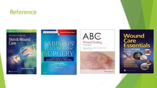 wound dressing selection.pdf