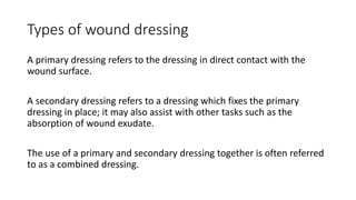 Types Of Wound Exudate