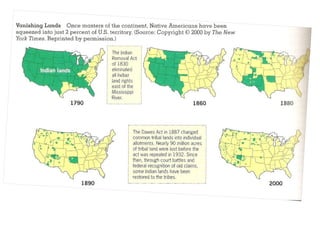 Wounded Knee, Ghost Dance, Dawes Act, Assimilation | PPT