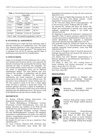 Wound epithelization model by 3 d imaging | PDF