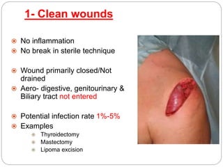 Wound for c i | PPTX