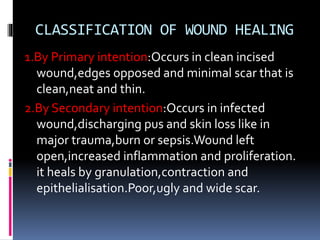 Wound Healing Primary Intention