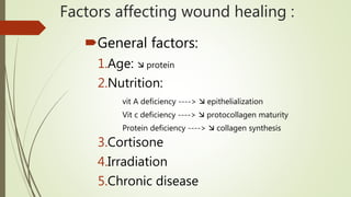 Wound healing | PPT