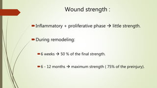 Wound healing | PPT
