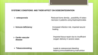 Wound healing prosthodontics | PPTX