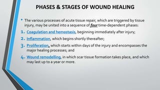 WOUND HEALING.pptx