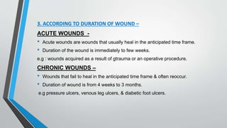WOUND HEALING.pptx