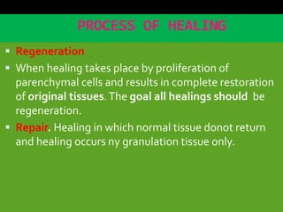 Wound healing. final yr 24 nov 23pptx.pptx