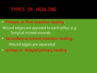 Wound healing. final yr 24 nov 23pptx.pptx