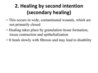 WOUND HEALING AND CARE. THIS IS WOUND HEALING NOTES.tx