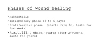 wound healing AND ITS COMPLICATIONS.pptx | Injuries | Diseases and ...