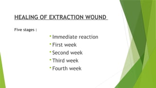 WOUND HEALING.pptxbbbbbbbbbbbbbbbbbbbbbbbbbbb | PPTX