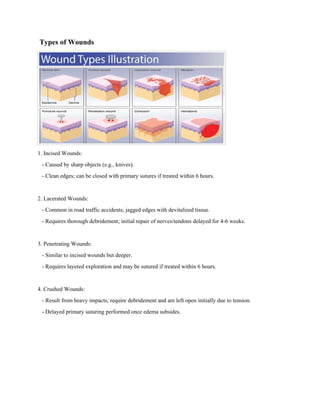wound healing - General Surgery Definition, stages, classification | DOCX