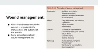 WOUND HEALING AND RECENT ADVANCES WITH MANAGEMENT | PPTX