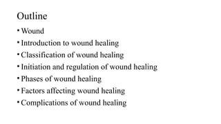 Comprehensive Overview of Wound Healing: Phases, Factors, and ...