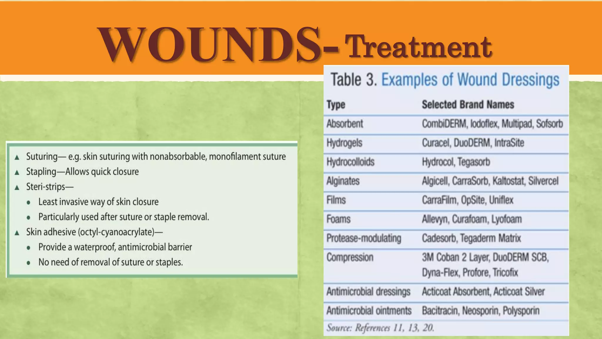 WOUND HEALING- Basic Principles in Surgery.pptx