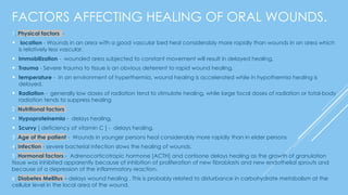 Wound Healing, factors affecting it and its mechanism | PPTX