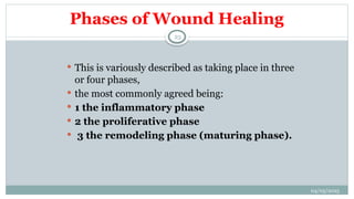 wound healing and principles of wound care.pptx