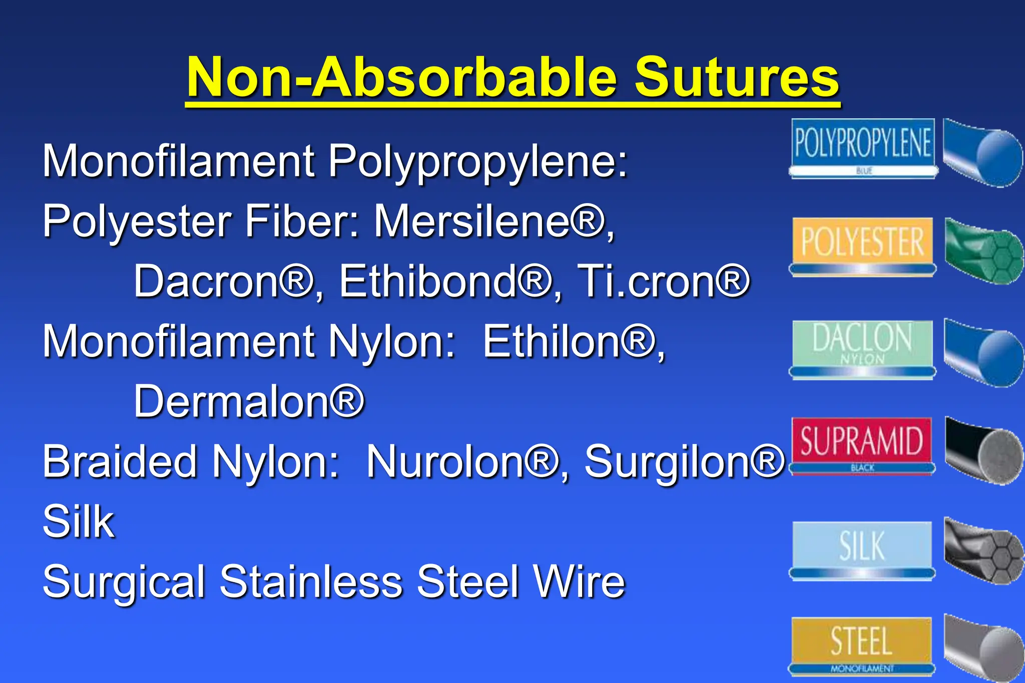 Wound Healing and Suture Knowledge-Kim_Bayer.ppt