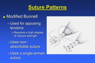 Wound Healing and Suture Knowledge-Kim_Bayer.ppt