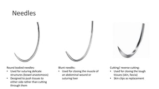 Wound healing and suture material | PPT
