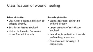 Wound healing and suture material | PPT