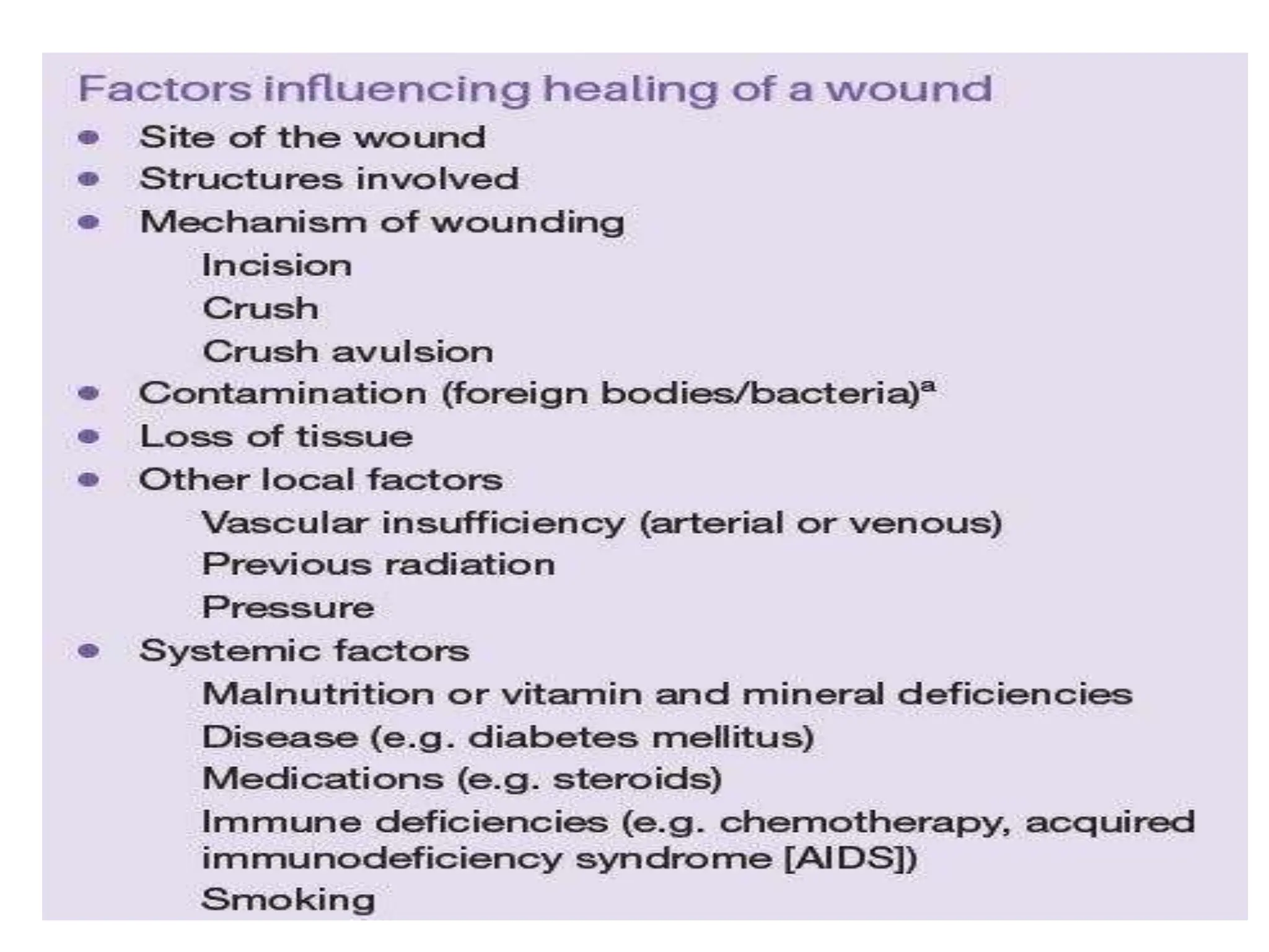 wound healing , factors affectings and wound management | PPTX