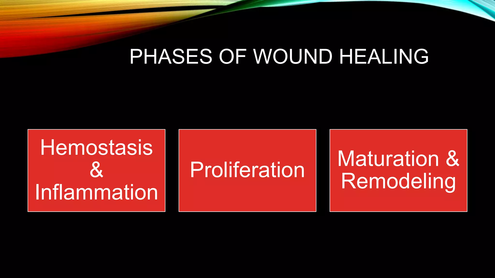 Wound healing | PPTX