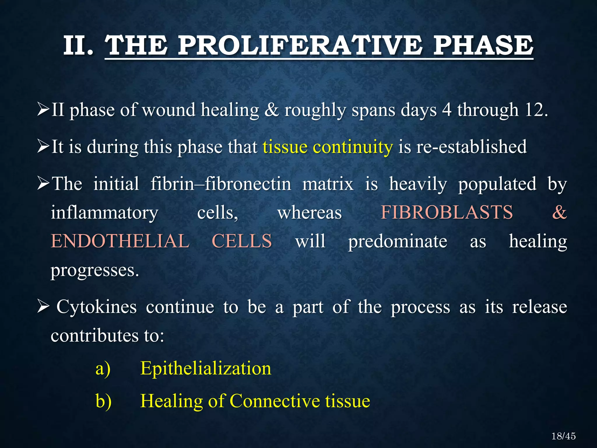 Wound healing in Perio - Dr. Malvika Thakur | PPTX