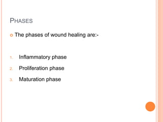 wound healing in secondary intention.pptx