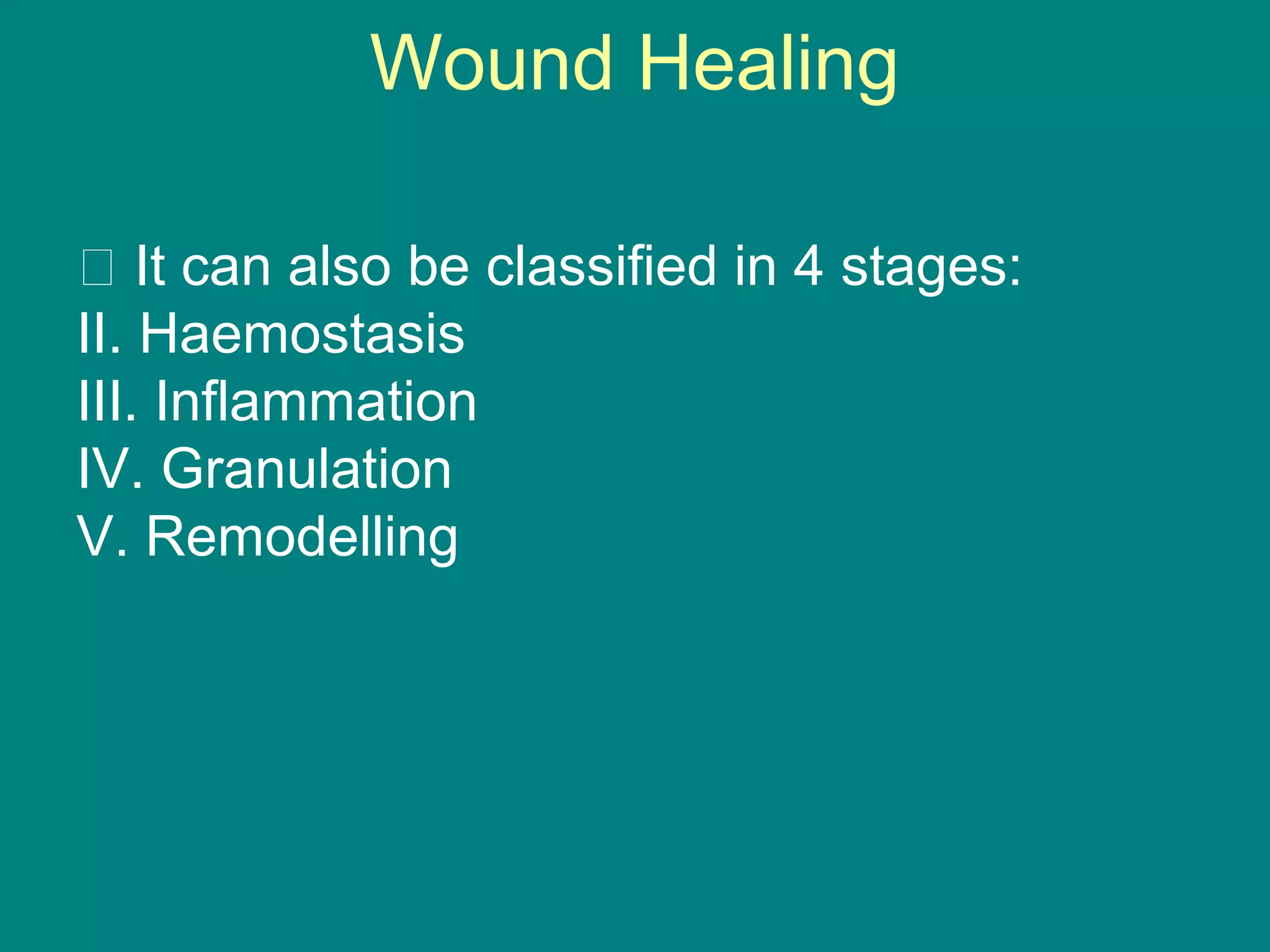 Wound healing Dr.Mahmoud Ameen | PPT