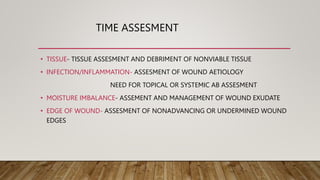 Wound healing ( MOHIT JANGRA).pptx