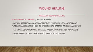 Wound healing ( MOHIT JANGRA).pptx