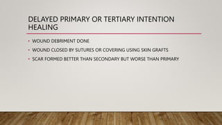 Wound healing ( MOHIT JANGRA).pptx