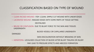 Wound healing ( MOHIT JANGRA).pptx