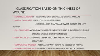 Wound healing ( MOHIT JANGRA).pptx